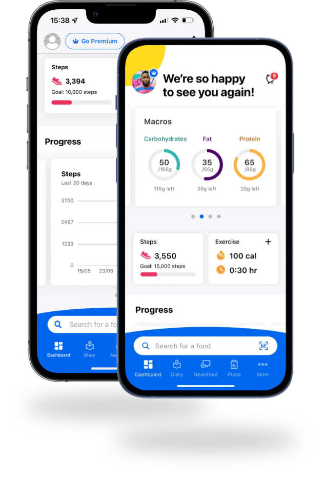 Medical Weight Loss Treatments - Medmate